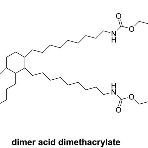 Structure Of Silorane Used In Commercial Dental Resin Composite Download Scientific Diagram