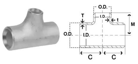 Butt Weld Pipe Fittings Types And Standards A Comprehensive Guide Dhx