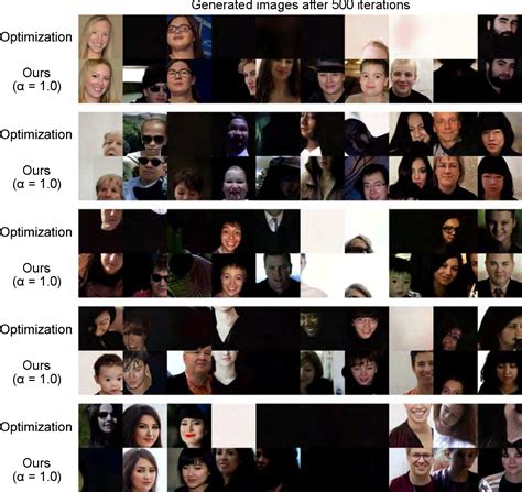 Figure 17 From Trained Latent Space Navigation To Prevent Lack Of