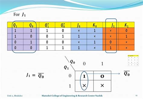 module2 design of synchronous and asynchronous counter pptx