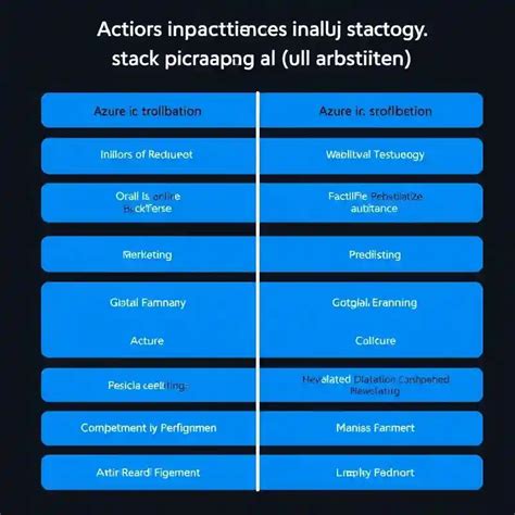 Azure Devops Vs Github Actions Which Is Right For You Howik