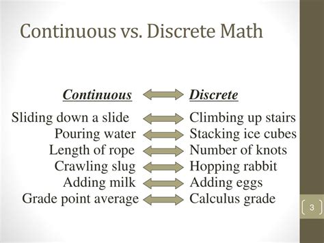 Ppt Discrete Structures Cs2300 Powerpoint Presentation Free Download Id6220490