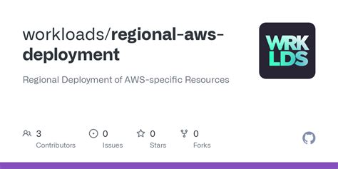 GitHub Workloads Regional Aws Deployment Regional Deployment Of AWS