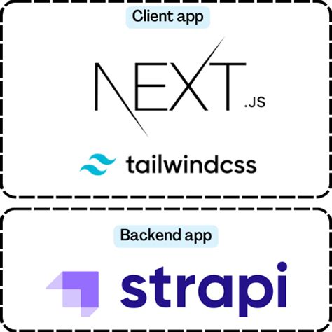 [next js strapi] build portfolio website with next js tailwindcss