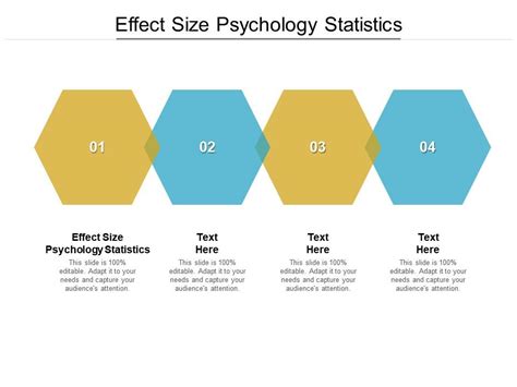 Effect Size Psychology Statistics Ppt Powerpoint Presentation File Formats Cpb Presentation