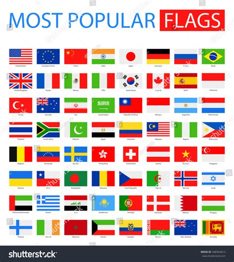 Most Popular Flags Vector Collection Stock Vector Royalty Free