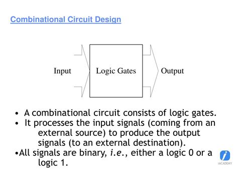 PPT Combinational Circuit Design PowerPoint Presentation Free Download ID 5858788