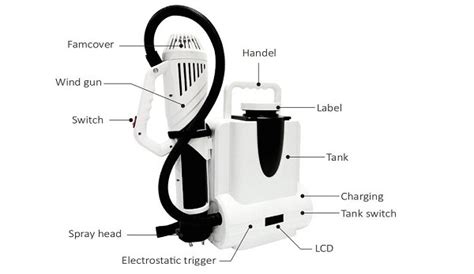 Disinfect Blast Pro Es790 Electrostatic Sprayer