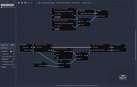 Adding Scratchsnap Like Visual Scripting · Godotengine Godot Proposals · Discussion 5472 · Github