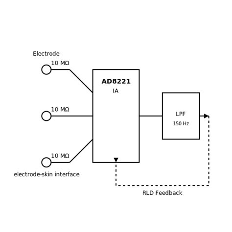 Instrumentation Amplifier Design Tutorials On Electronics Next Electronics