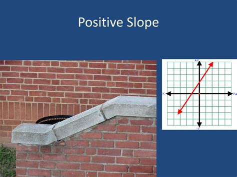 PPT Slope Walk PowerPoint Presentation Free Download ID