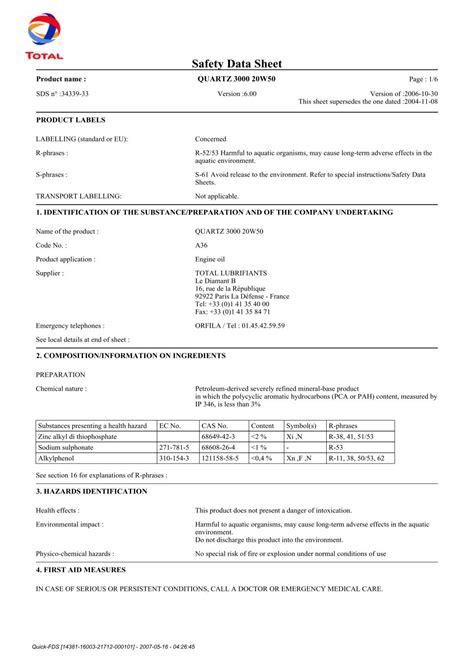 Safety Data Sheet Auto Rx