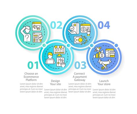 Starting Online Store Blue Circle Infographic Template Data Visualization With 4 Steps