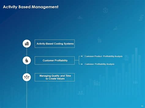 Cost Estimate Powerpoint Presentation Slides PowerPoint Presentation Images Templates PPT