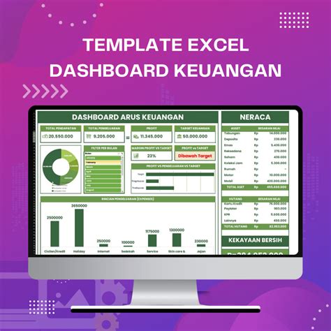 Jual Template Excel Dashboard Keuangan Desain Interaktif Mudah Digunakan Dan Full Automatic