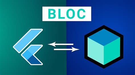 flutter auth using gorouter and bloc medium