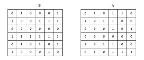 Java C Array Complexity Task Stack Overflow