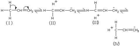 Hyperconjugation Effect Chemistry Class 11 Organic Chemistry Some