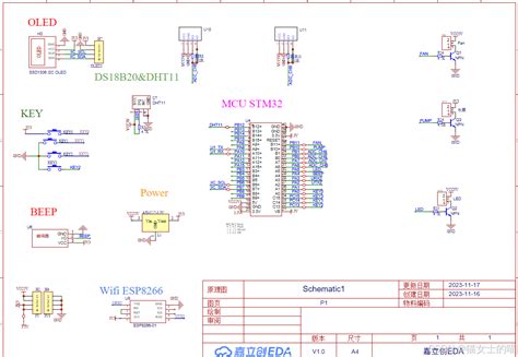 基于stm32的智能浇花系统stm32恰一口柠檬 2048 Ai社区