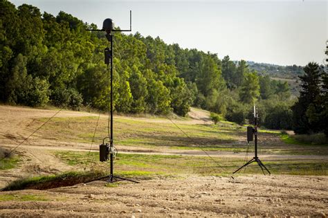 Security Military Drones Antidrone Homelandsecurity Netline Communications Technologies Nct