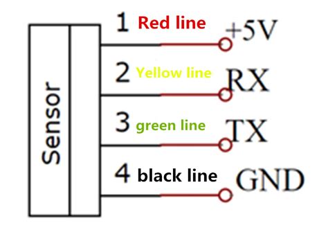 Micro Ultrasonic Detection Sensor Travel Measurement Sensor Ultrasonic 200k Ranging Linear