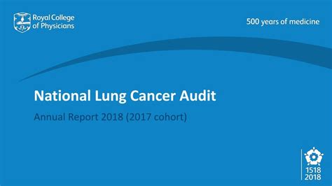 Ppt National Lung Cancer Audit Improving Care Beyond 2019 Powerpoint Presentation Id 8878444