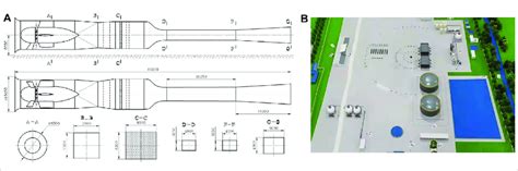 Models Of The Wind Tunnel And Experimental Scenea Design Of The Wind Download Scientific