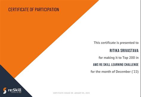 Ritika Srivastava On Linkedin Hello Connections Im Glad Im Top 200 Positions In Aws Re