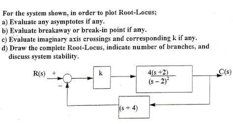 For The System Shown In Order To Plot Root Locus A Chegg