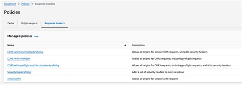 Enhancing Cloudfront Security With Response Headers Tecracer Amazon Aws Blog