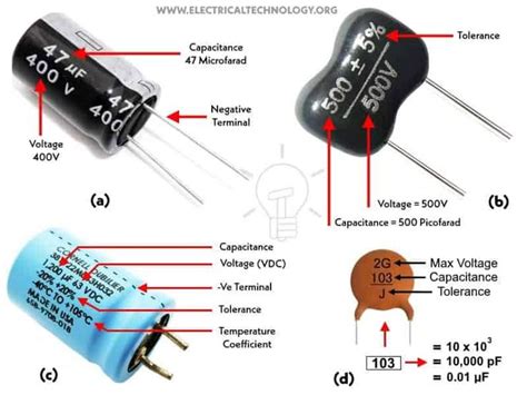 Capacitor Color Codes How To Read Capacitor Value Calculator