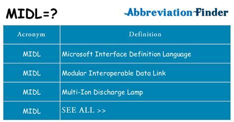 What Does Midl Mean