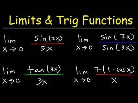 Trigonometric Limits How To Solve Them Solved Exercises Science 2025