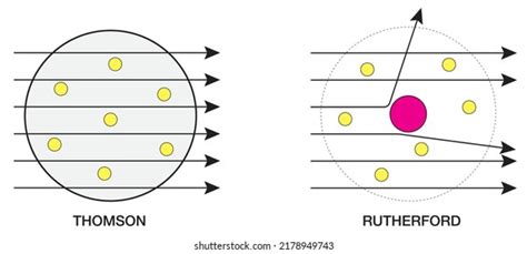 81 Plum Pudding Model Royalty Free Images Stock Photos Pictures