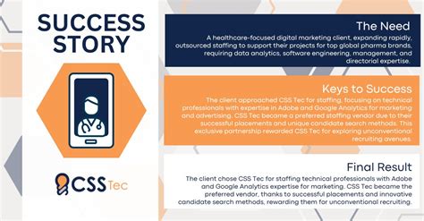 css tec s innovative approach for healthcare staffing success css tec posted on the topic