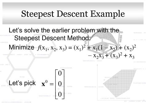 Ppt Tier I Mathematical Methods Of Optimization Powerpoint