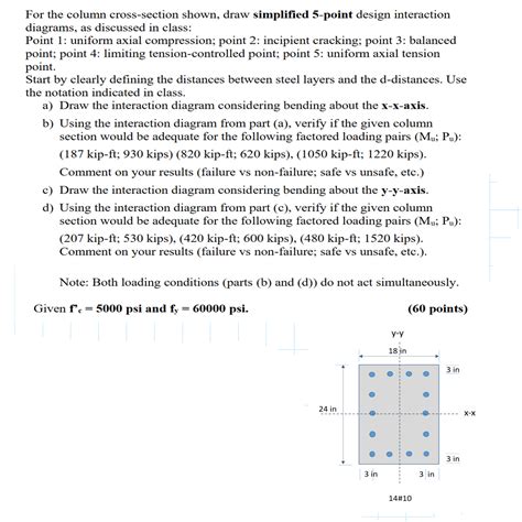 [solved] For The Column Cross Section Shown Draw Simplified 5 Solutioninn