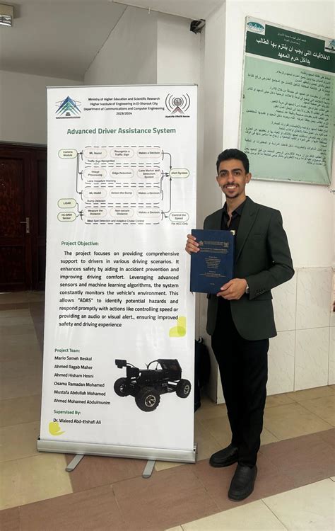 Ahmed Hisham On Linkedin Adas Blindspot Collisionavoidance Machinelearning Deeplearning