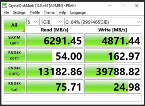Nvme Speeds On Acer Aspire Ryzen U Acer Community