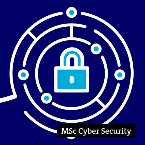 Msc Cyber Security University Of London