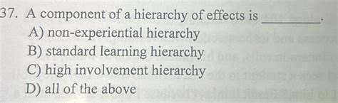 Solved A Component Of A Hierarchy Of Effects Isa