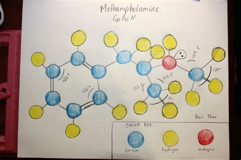 Methamphetamine Lewis Structure