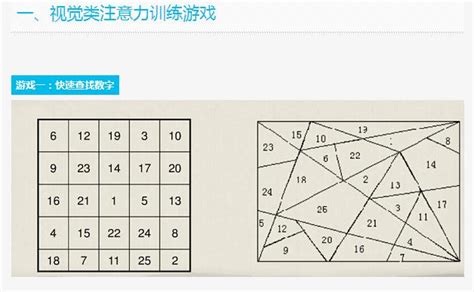 孩子注意力不集中？這十三個簡單又好用的小遊戲，在家就可以玩！ 每日頭條