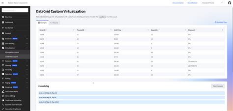 Datagrid Virtualization Broken In Firefox Radzen Blazor Components