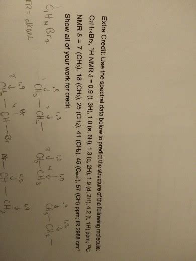 solved extra credit use the spectral data below to predict