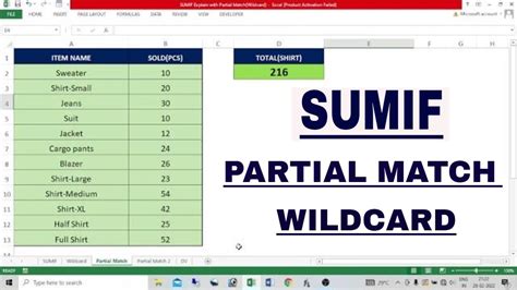 Sumif Explain With Partial Match Wildcard Sumifs With Wildcard Sum Based On Partial Text