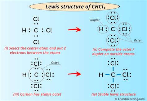 Lewis Structure Of Chcl3 With 6 Simple Steps To Draw
