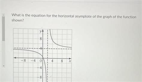 [answered] What Is The Equation For The Horizontal Asymptote Of The