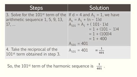 Harmonic Sequence