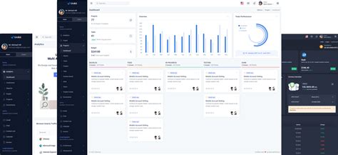 Unikit Cakephp Responsive Admin Dashboard